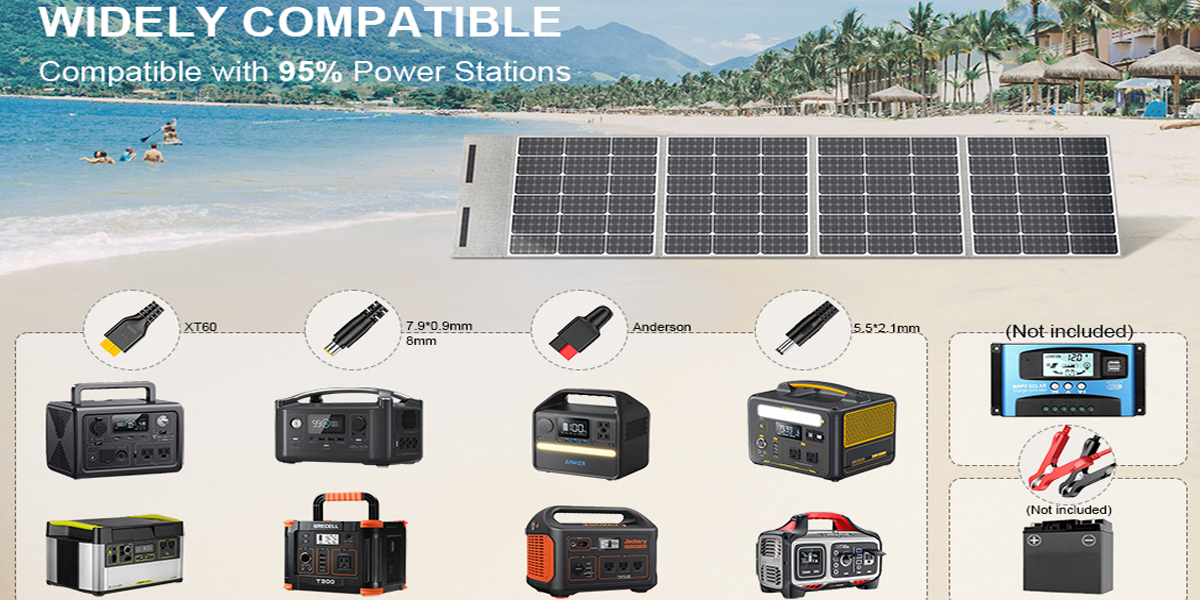 Shinegiant | Sun power | 200W 200-watt monocrystalline solar panel ...